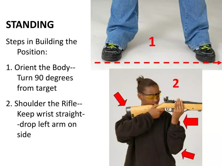 PPT - STANDING Steps in Building the Position: 1. Orient the Body--Turn ...