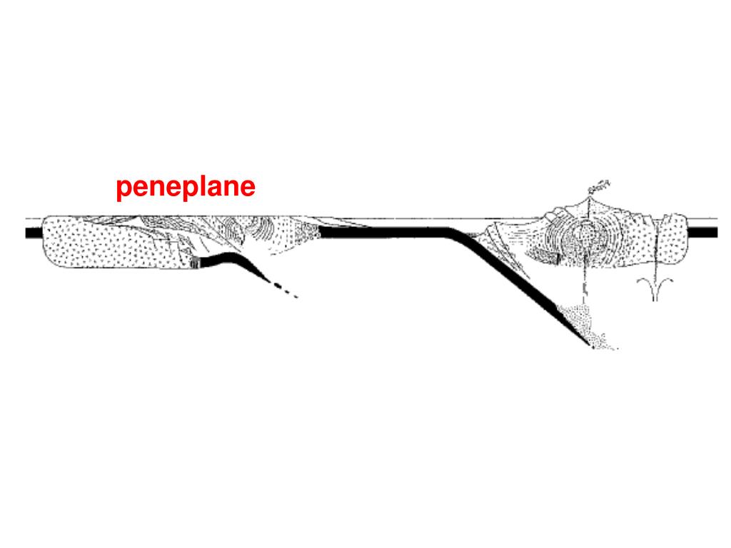PPT - Stage G – Cordilleran-Type Orogeny PowerPoint Presentation, free ...