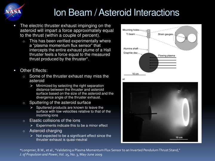 PPT - Ion Beam Deflection (aka Push-me/pull-you) PowerPoint ...