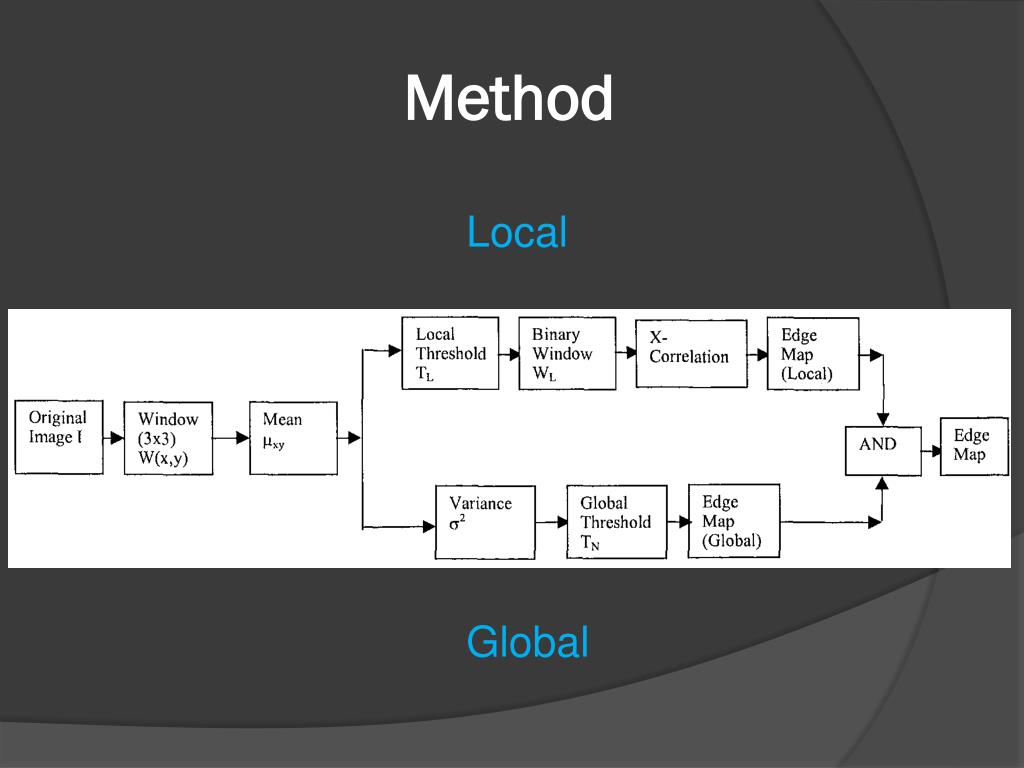 Ppt Local Threshold And Boolean Function Based Edge Detection Powerpoint Presentation Id2492916 9213