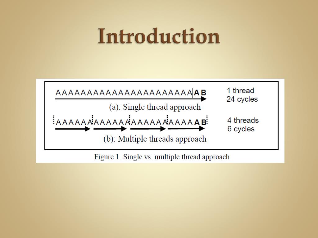 Ppt Accelerating String Matching Using Multi Threaded Algorithm On Gpu Powerpoint Presentation