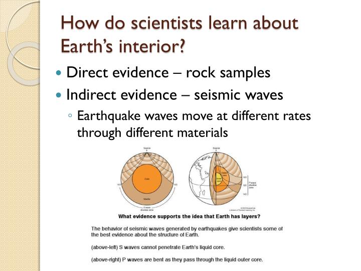 PPT - The Structure of the Geosphere PowerPoint Presentation - ID:2493380