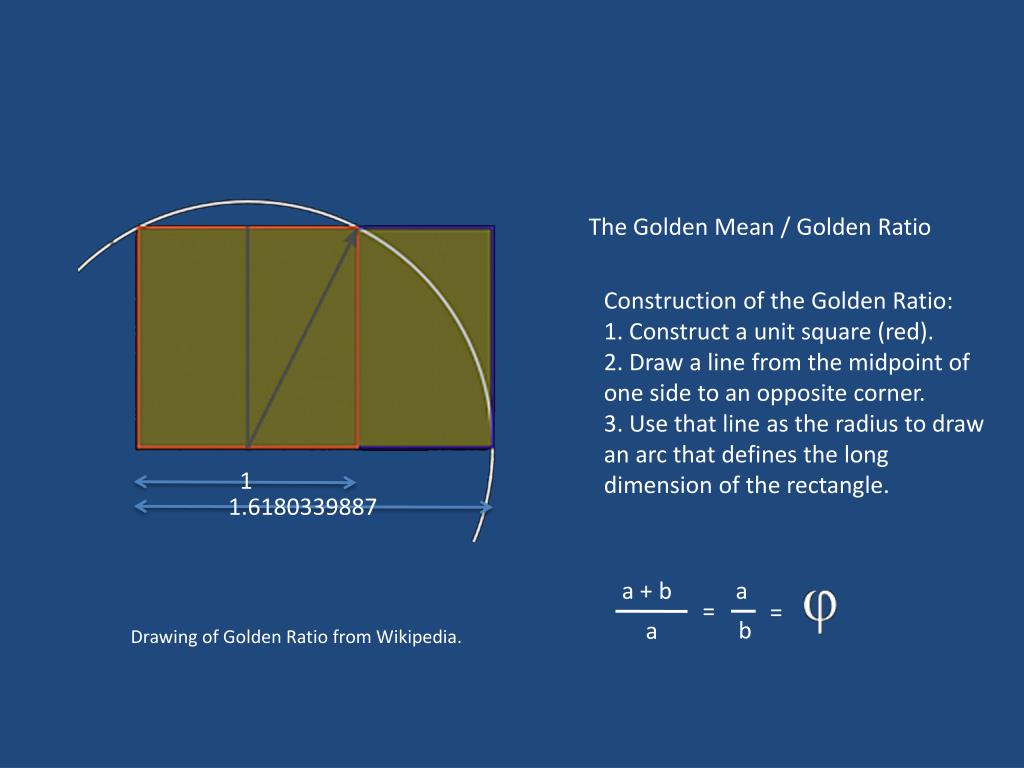 PPT - Rule of Thirds ≠ Golden Ratio or Golden Mean PowerPoint ...