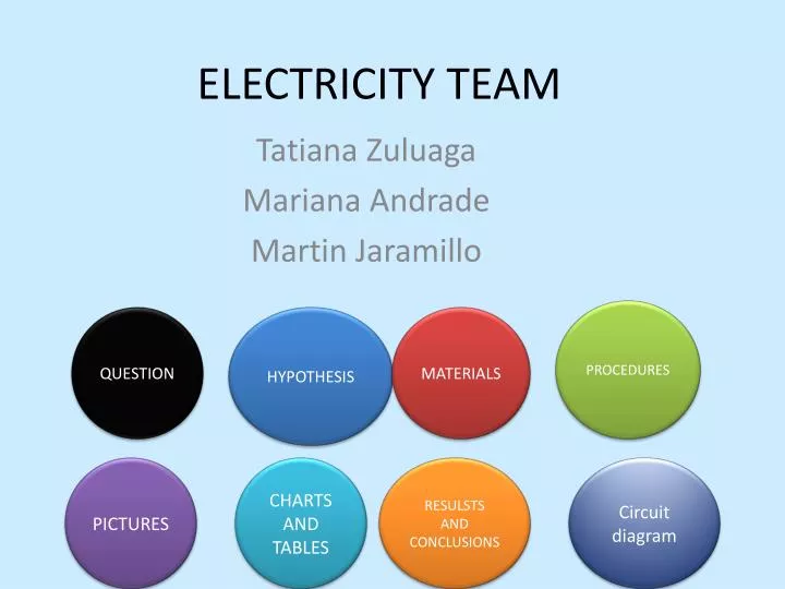PPT - ELECTRICITY TEAM PowerPoint Presentation, free download - ID:2493699