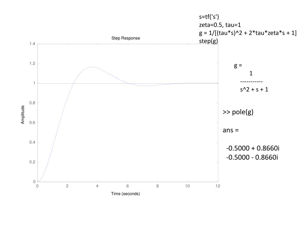Ppt First Order Transfer Function Powerpoint Presentation Free