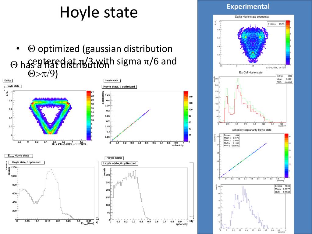 PPT - Marina Barbui Trento, Italy, April 7-11, 2014 PowerPoint ...
