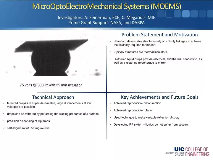 PPT - MicroOptoElectroMechanical Systems (MOEMS) PowerPoint ...