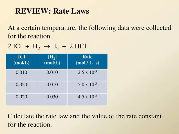 PPT - REVIEW: Rate Laws PowerPoint Presentation, free download - ID:2495131