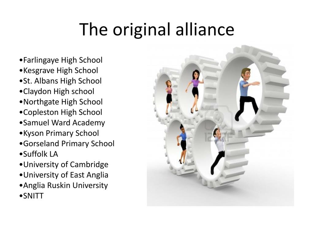 PPT - Farlingaye and Kesgrave Teaching School Alliance PowerPoint ...