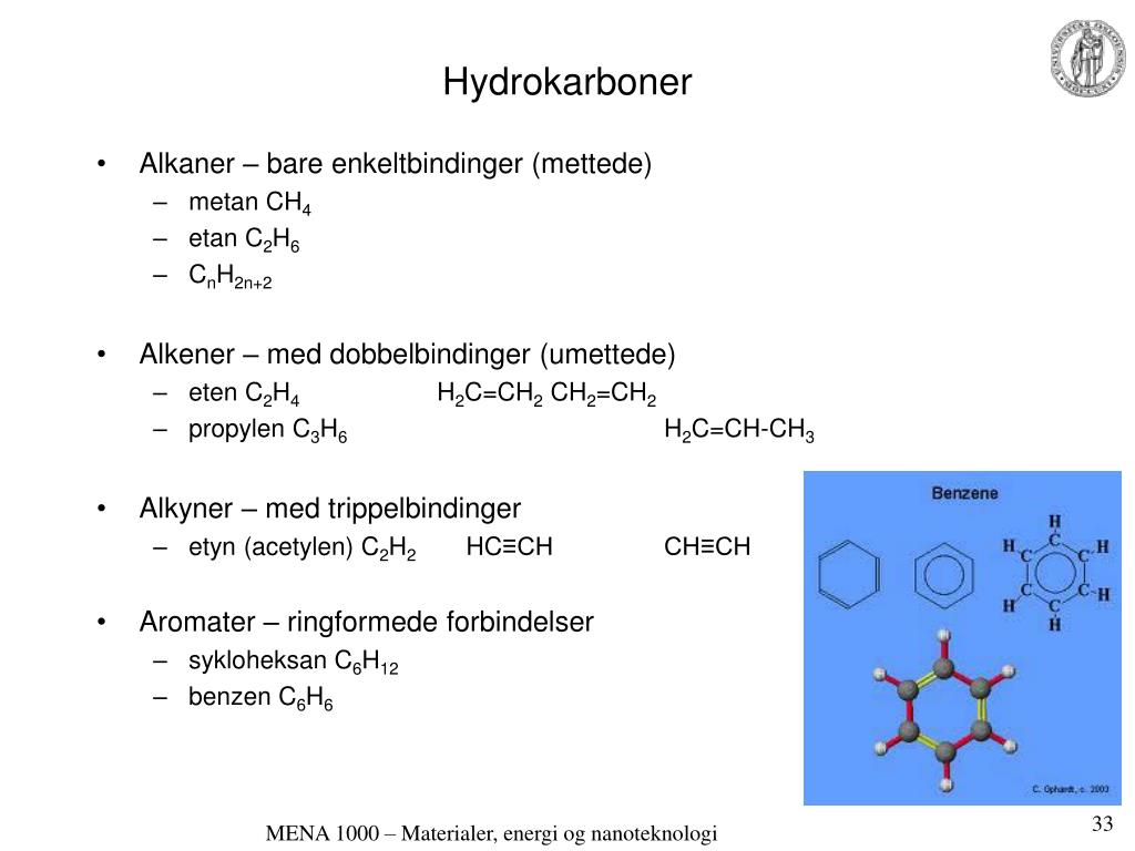 PPT - MENA 1000; Materialer, energi og nanoteknologi - Kap. 5 Bindinger ...