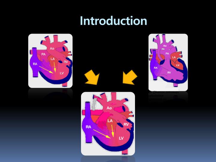 PPT - Damus -Kaye- Stansel & Norwood , as procedures . PowerPoint ...