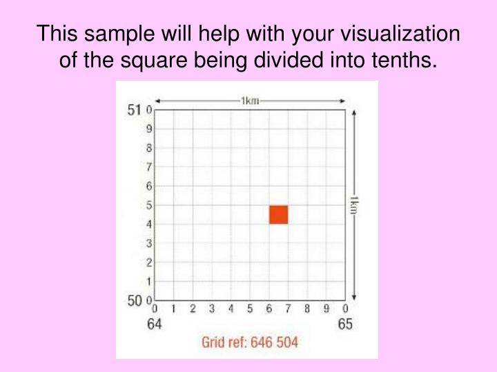 PPT - Six-Figure Grid References PowerPoint Presentation - ID:2496388