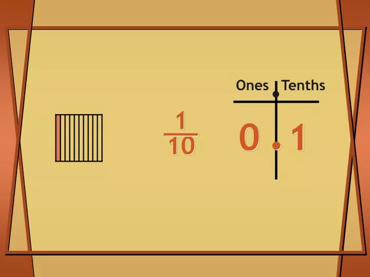 PPT - Tenths PowerPoint Presentation, free download - ID:2496564