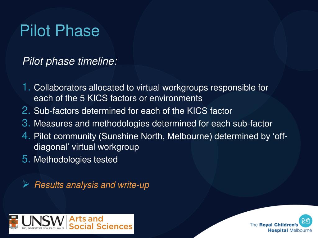 PPT - Professor Ilan Katz (Dr Sharon Goldfeld) May 2011 PowerPoint ...