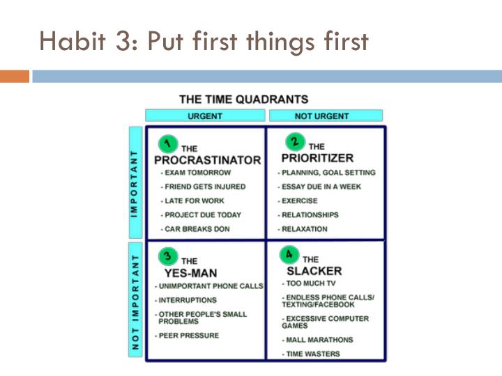 PPT - The 7 habits of highly effective teens PowerPoint Presentation ...