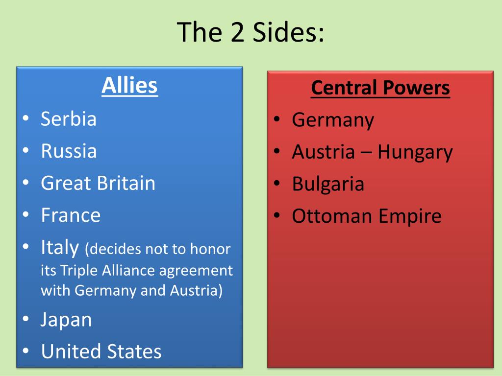 PPT - World War I: The Great War 1914-1918 PowerPoint Presentation ...