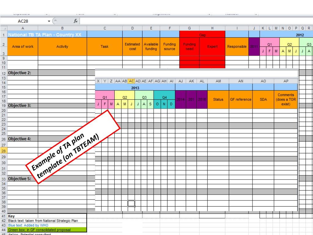 PPT - Dr Christian Gunneberg WHO MO, TBTEAM Secretariat PowerPoint ...