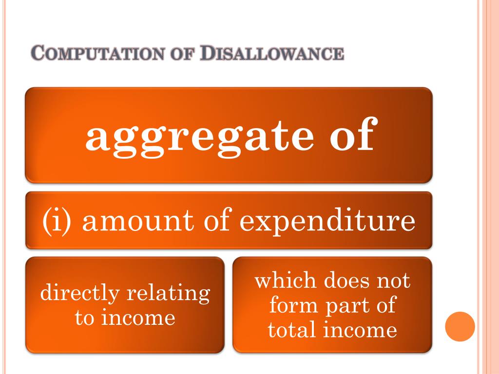 PPT - SECTION 14A OF THE INCOME TAX ACT, 1961 PowerPoint Presentation ...