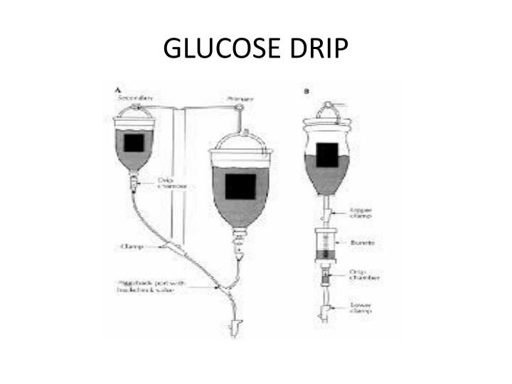 PPT - FROM TASTING TO DIGESTING PowerPoint Presentation - ID:2498651