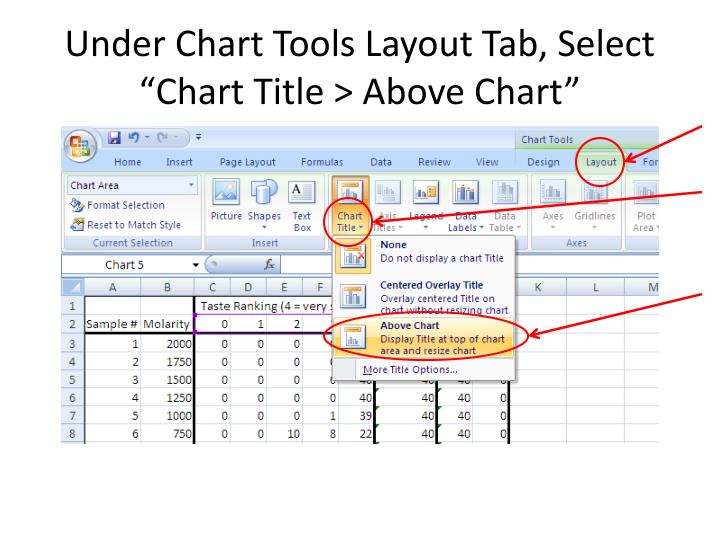 PPT - Basic Graphing Using Excel PowerPoint Presentation - ID:2499193
