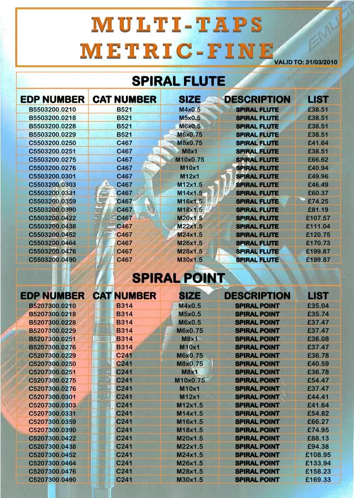 PPT - MULTI-TAPS METRIC-FINE PowerPoint Presentation, free download ...
