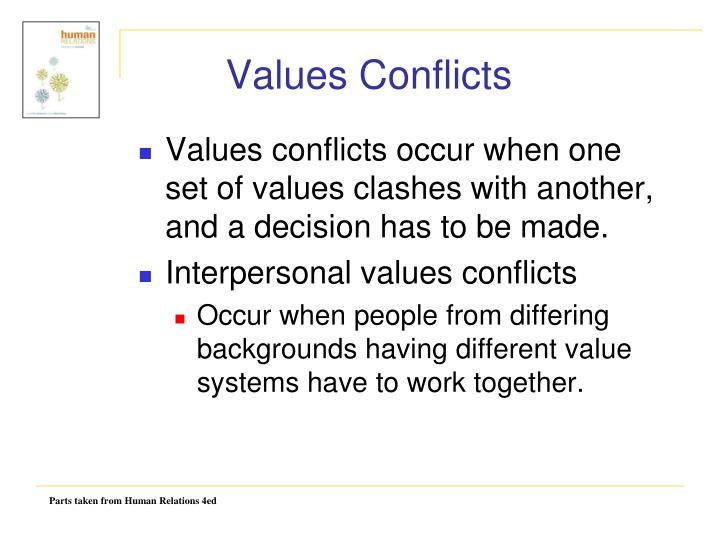 PPT - PERSONAL AND ORGANIZATIONAL VALUES PowerPoint Presentation - ID ...