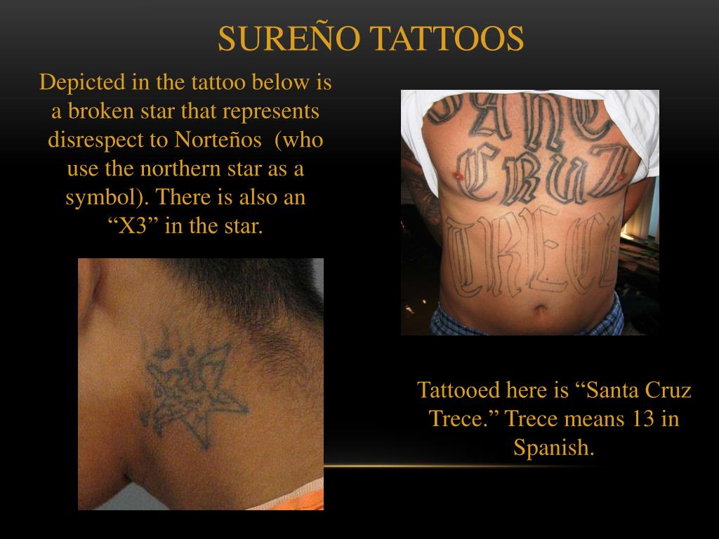 PPT - Santa Cruz SureÑo TATTOOS PowerPoint Presentation, free download ...