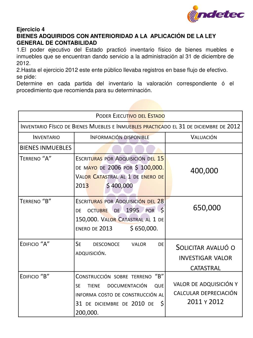 PPT - TALLER PARA EL REGISTRO DE LOS BIENES MUEBLES E INMUEBLES EN LA ...