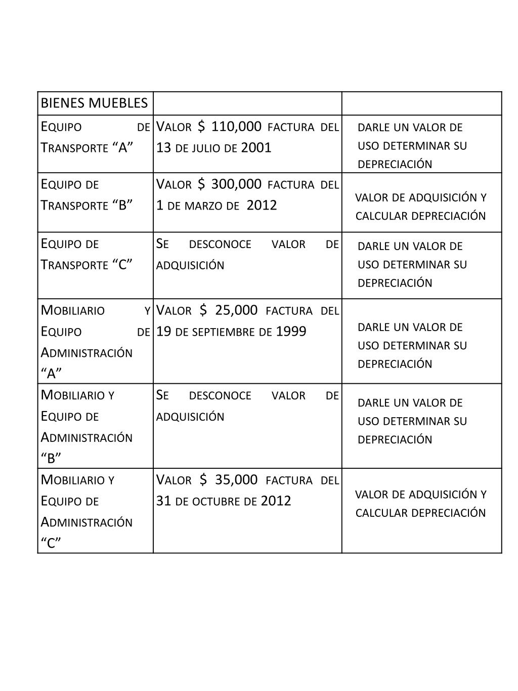 PPT - TALLER PARA EL REGISTRO DE LOS BIENES MUEBLES E INMUEBLES EN LA ...