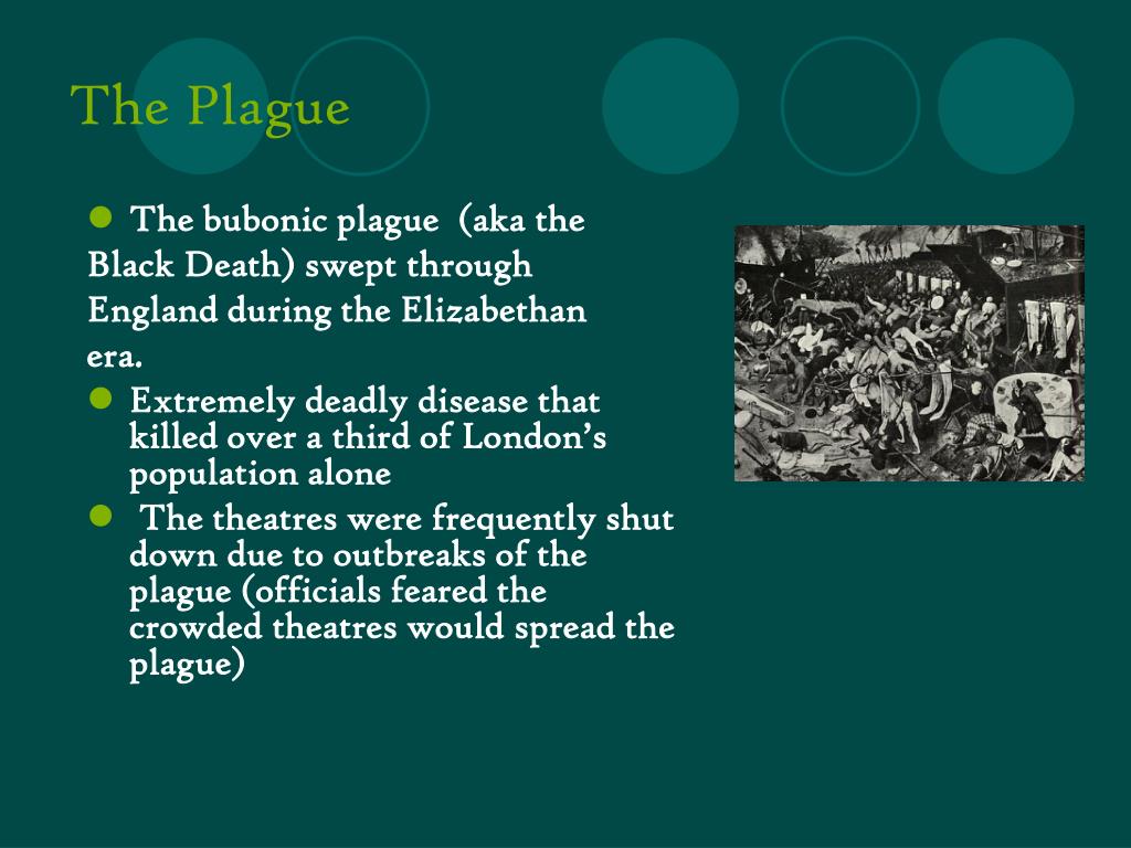PPT - Elizabethan England, Shakespeare, And Theatre PowerPoint ...