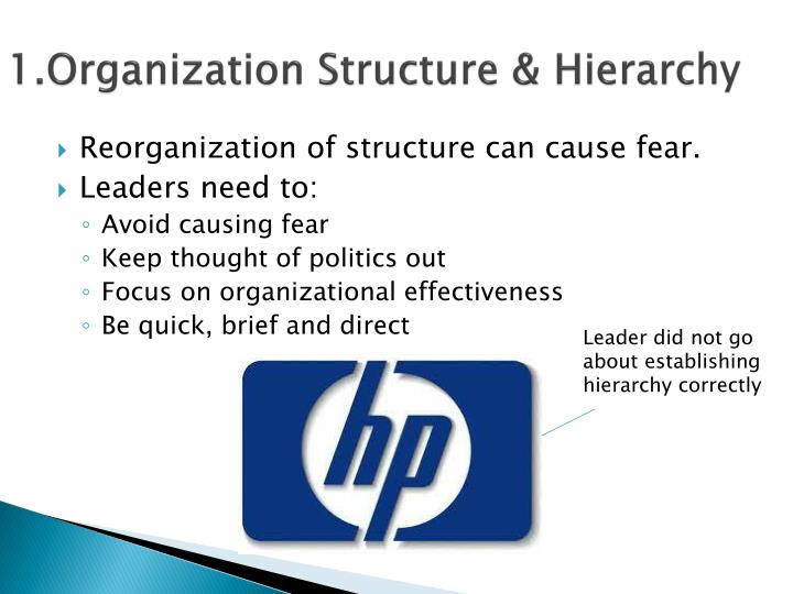 PPT - The Five Messages Leaders Must Manage PowerPoint Presentation ...
