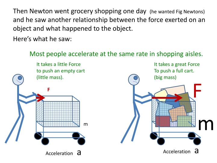 PPT - Newton’s Laws of Motion F O R C E S PowerPoint Presentation - ID ...