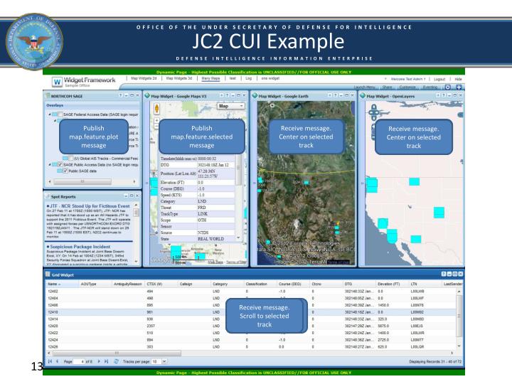 PPT - Common Map Widget API DCGS Teams’ Week April, 2014 PowerPoint ...