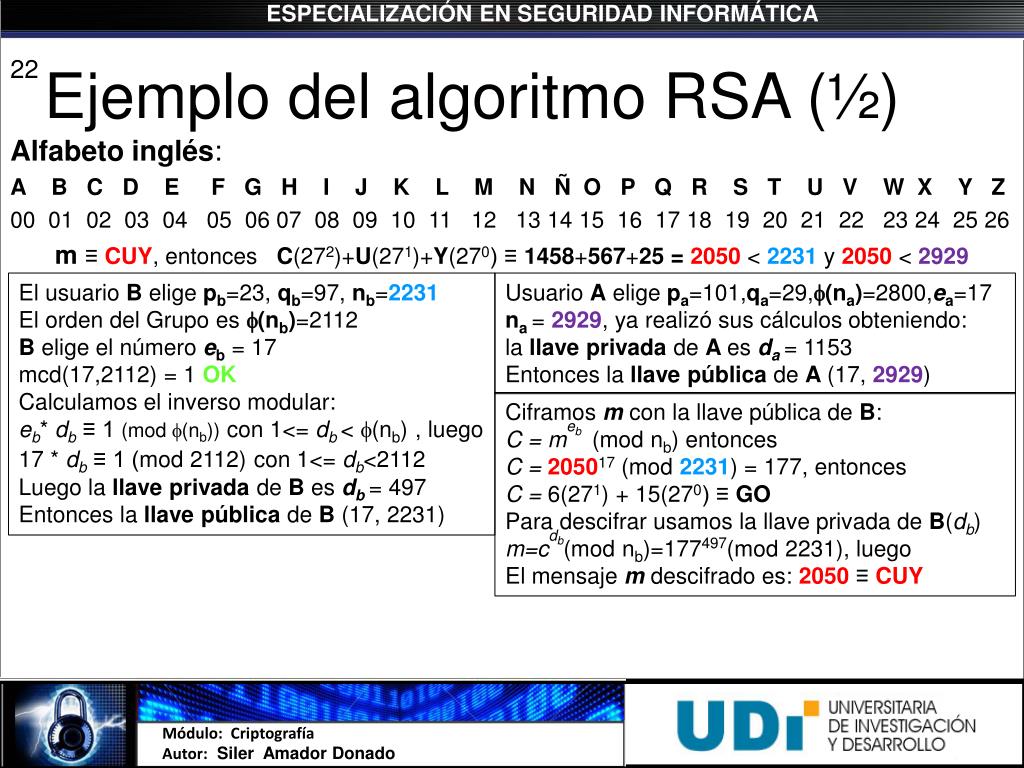 PPT - CRIPTOGRAFIA Autor: Siler Amador Donado samador@unicauca.co ...