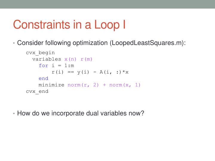 PPT - Modeling Convex Optimization Problems PowerPoint Presentation ...