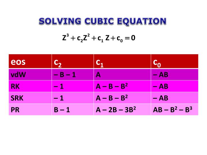 PPT - EQUATION OF STATE PowerPoint Presentation - ID:2502877