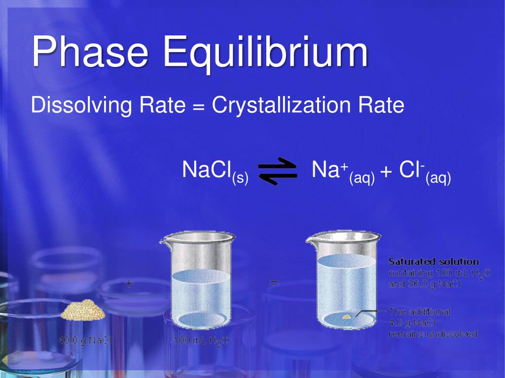 Ppt Phase Equilibrium Powerpoint Presentation Free Download Id 2503286