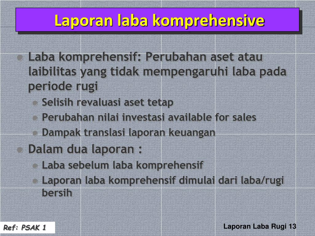 PPT - LAPORAN LABA RUGI KOMPREHENSIF PowerPoint Presentation, free ...