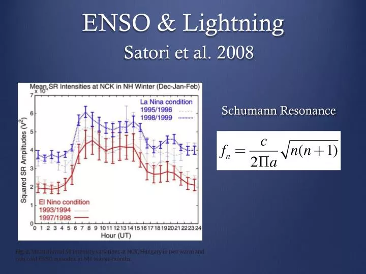 PPT - ENSO & Lightning PowerPoint Presentation, free download - ID:2503716
