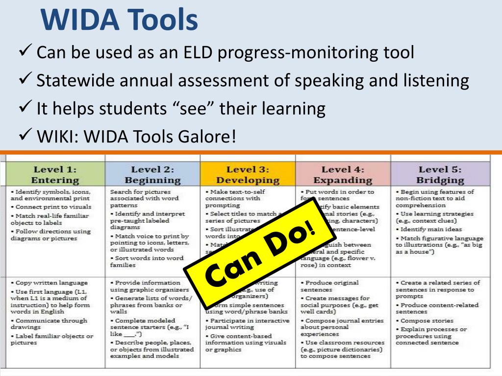 PPT - John Wolfe, MPS Multilingual Department john.wolfe@mpls.k12.mn Rita Platt, St. Croix Falls ...