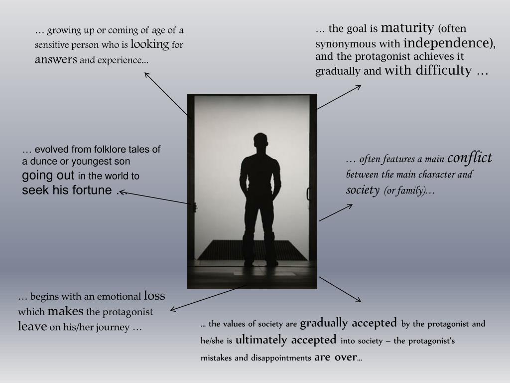 PPT - Bildungsroman Or, the Coming of Age Novel PowerPoint Presentation ...