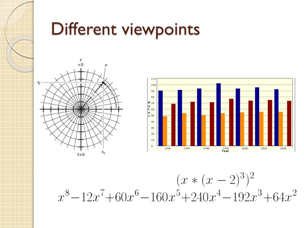 PPT - Non-Linear Dimensionality Reduction PowerPoint Presentation, free ... PPT - Non-Linear Dimensionality Reduction PowerPoint Presentation, free ...