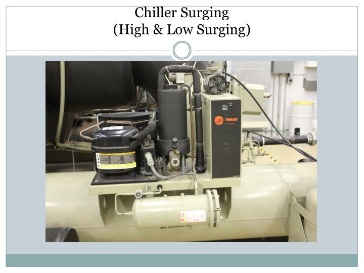 PPT - Air and Water Chiller Basic Class PowerPoint Presentation - ID ...