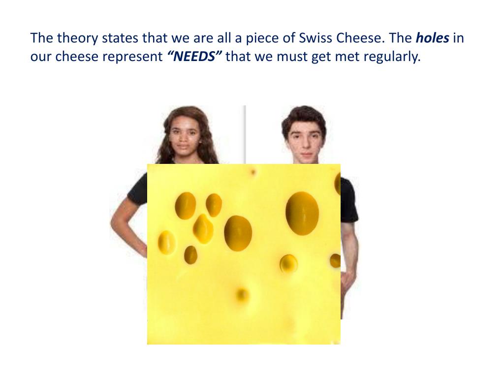 PPT - “THE SWISS CHEESE THEORY” PowerPoint Presentation, free download ... PPT - “THE SWISS CHEESE THEORY” PowerPoint Presentation, free download ...