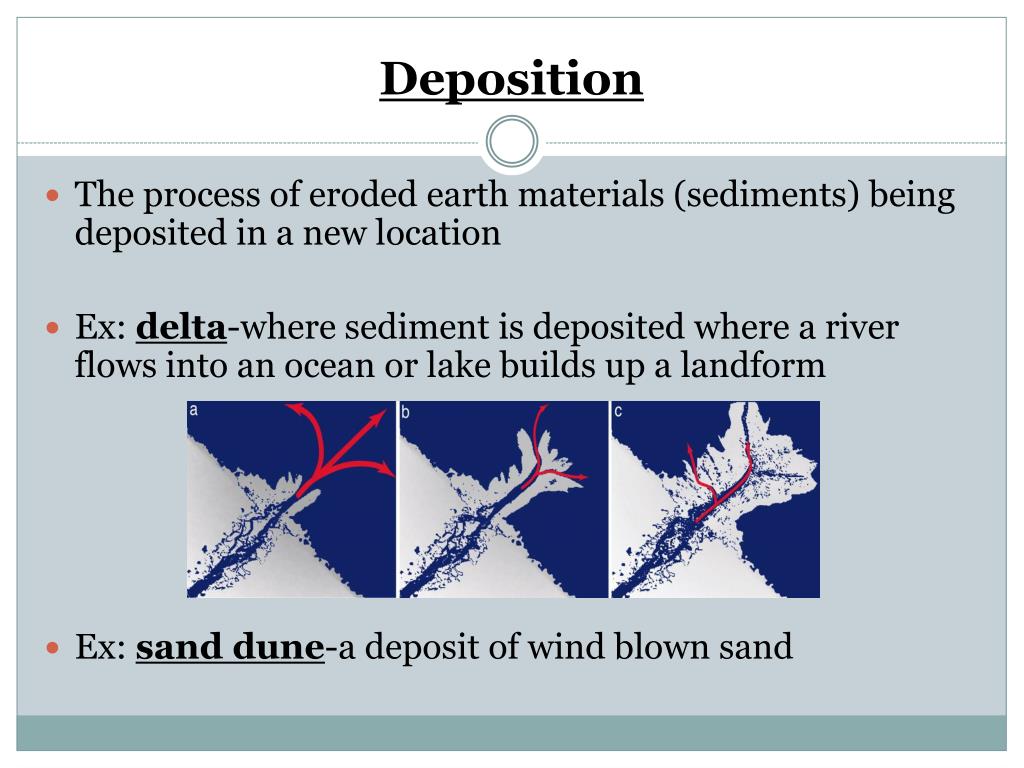 PPT - Weathering, Erosion, & Deposition PowerPoint Presentation - ID ... PPT - Weathering, Erosion, & Deposition PowerPoint Presentation - ID ...