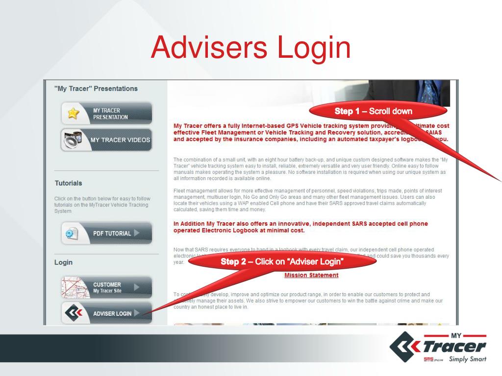 PPT - Adviser’s Control Panel PowerPoint Presentation, free download ...