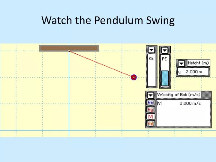 PPT - Watch the Pendulum Swing PowerPoint Presentation, free download ...