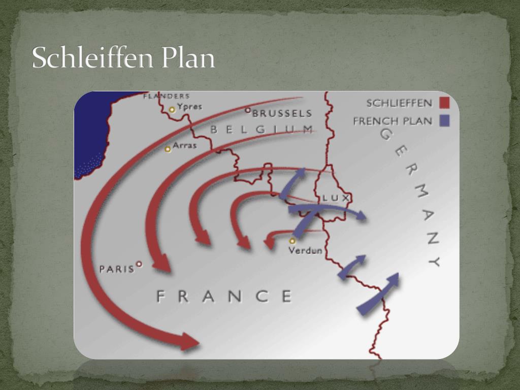 PPT - The Great War Consumes Europe PowerPoint Presentation, free ...