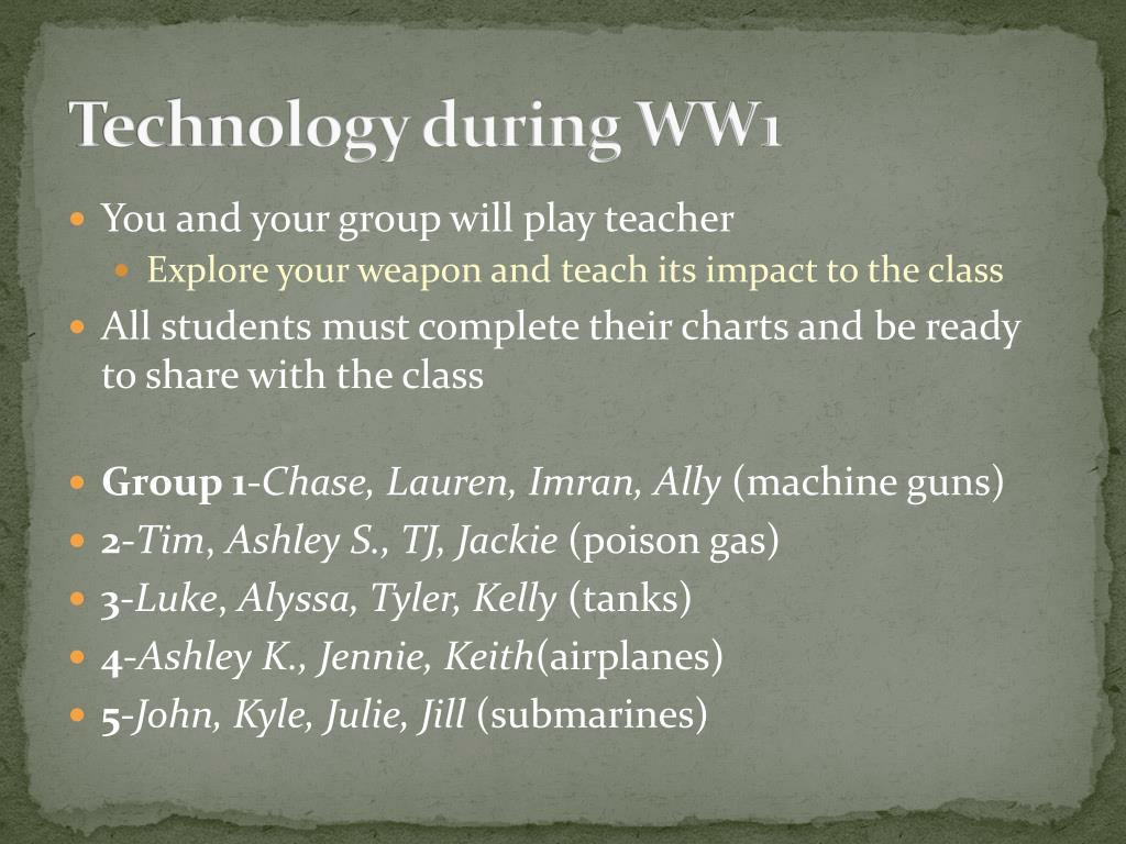 PPT - The Great War Consumes Europe PowerPoint Presentation, free ...