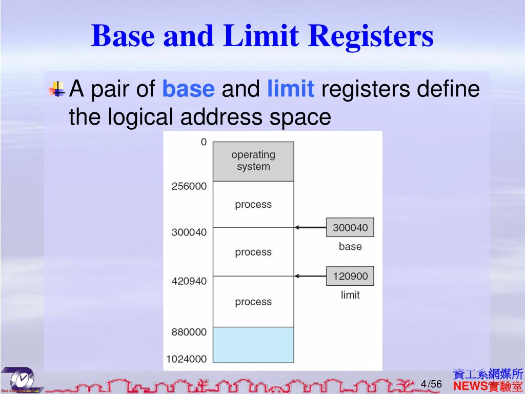 PPT - Chapter 8: Memory Management PowerPoint Presentation, free ...